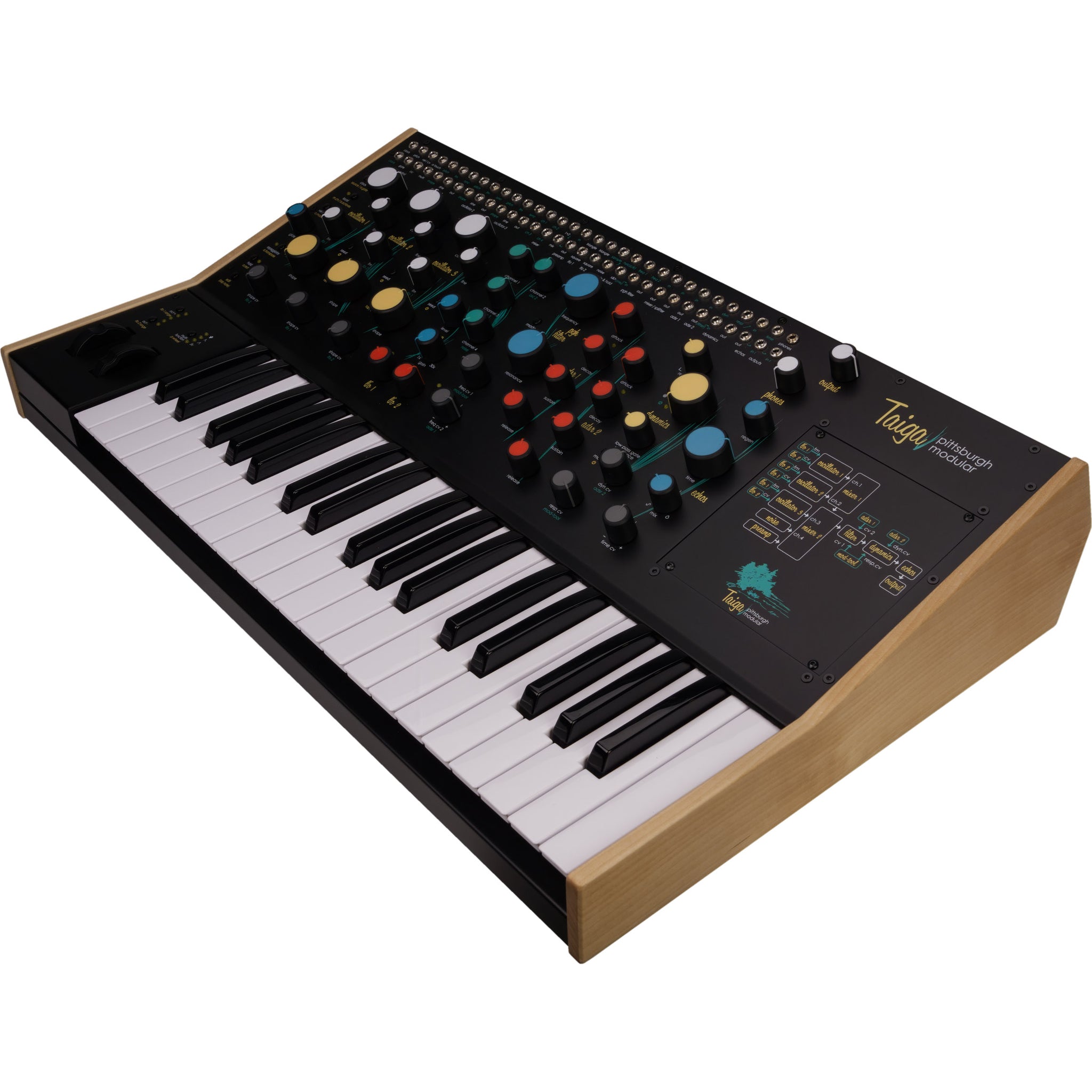 Pittsburgh Modular Synthesizers Taiga Keyboard Analog Synthesizer ...